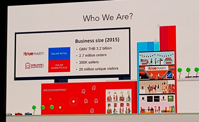 WeMall ห้างสรรพสินค้าออนไลน์ใหม่ขายสินค้ามีแบรนด์ จาก Ascend Group | Brand Inside