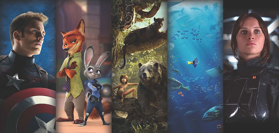 Disney มีรายได้จากการฉายหนังในปี 2016 ทะลุ 7 พันล้านดอลลาร์ | Brand Inside
