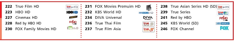 จับตาวาระประชุมบอร์ด กสท TrueVisions แจ้งขอยกเลิกช่องภาพยนตร์ HBO มีผล ...