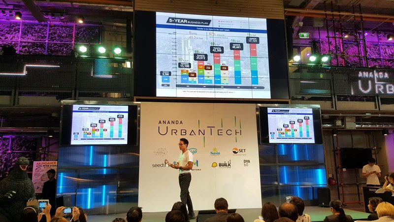 อนันดา เปิดตัว Ananda UrbanTech ประกาศความเป็น Tech Company ในวงการ ...