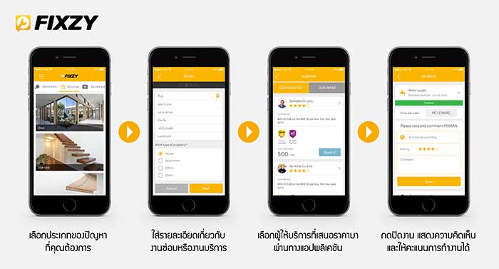 ซ่อมได้ทั้ง บ้านและรถ นึกถึง Fixzy - Startup ที่เชี่ยวชาญด้านการซ่อม ...