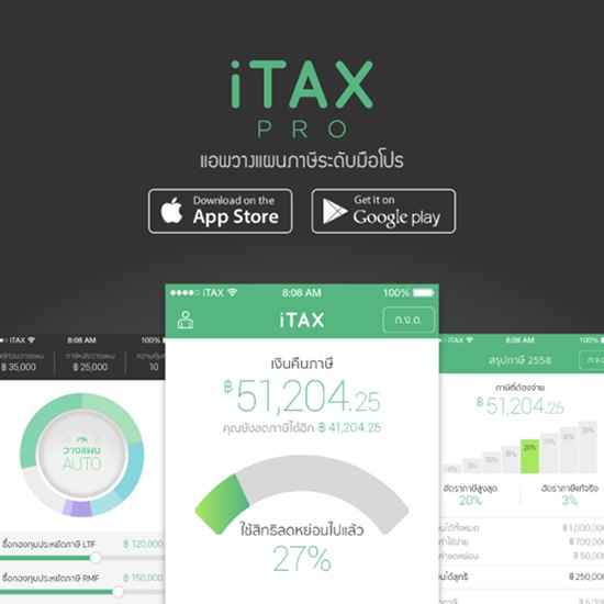 ไม่ต้องปวดหัวกับการคำนวณภาษี ดีไม่ดีอาจได้เงินคืน แนวคิดแก้ปัญหาให้คนมี ...