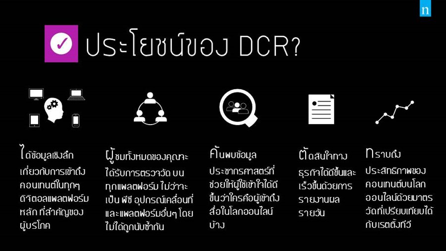 Nielsen เปิดตัว Digital Content Ratings วัดเรทติ้งออนไลน์แบบมัลติสกรีน ...