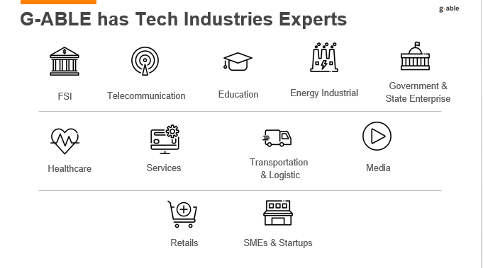 G-ABLE ขยายธุรกิจสู่การเป็น Digital Transformation Agent ช่วยองค์กรไทยปรับตัวสู่ยุคดิจิทัล ...