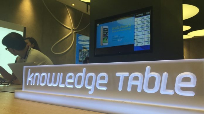 DTAC ส่ง Shop ใหม่ เน้นสมาร์ทดิจิทัล แก้ปัญหารอนาน ให้จองคิวผ่าน ...