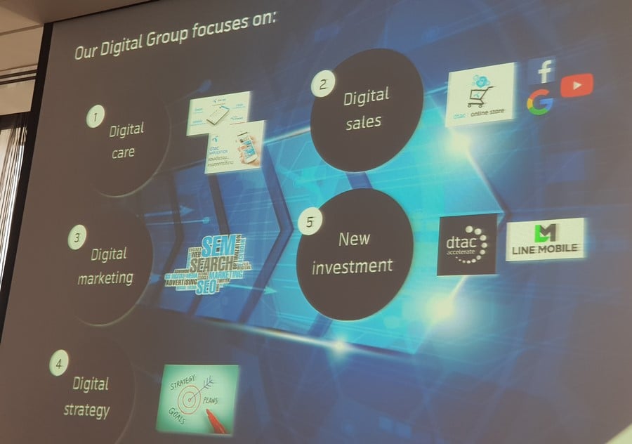 คุยกับ dtac ในวันที่คนพูดถึง rewards มากกว่า data | สัมภาษณ์ Andrew ...