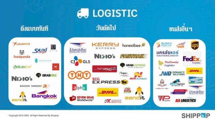 Shippop เตรียมขยายไปกัมพูชา | Brand Inside