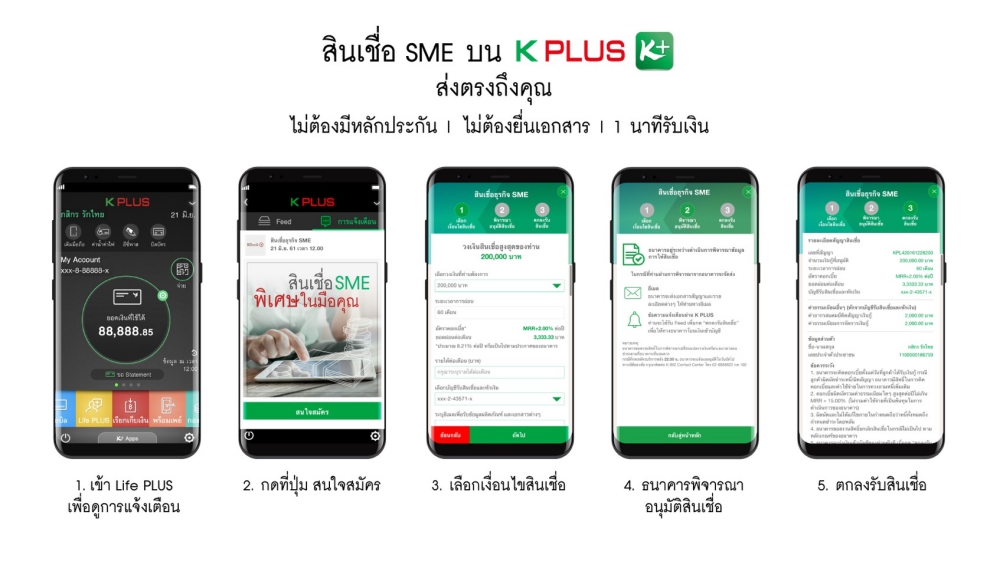 อยากกู้เงินล้าน! KBankเสิร์ฟ SMEกู้ผ่านมือถือ | Brand Inside