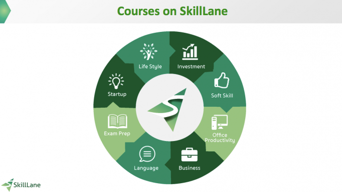 KBank ปั้น บุคลากรยุคใหม่ พัฒนาคนผ่านคอร์สเรียน “SkillLane” ทุกที่ ทุก ...