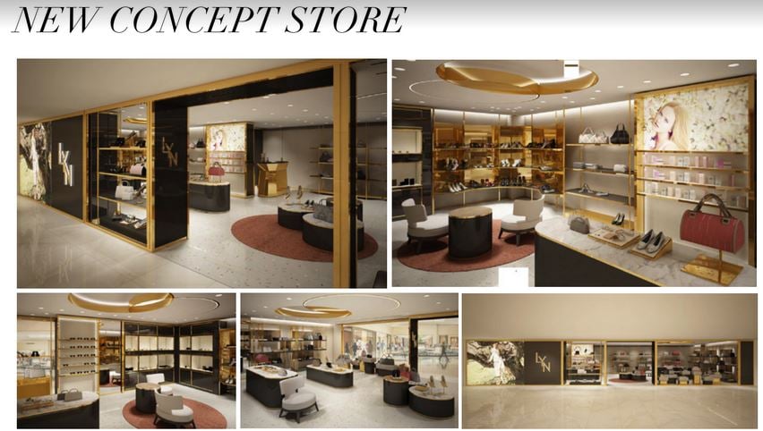 LYN สยายปีกสู่ต่างประเทศ อัพภาพเป็นแฟชั่นสากล | Brand Inside