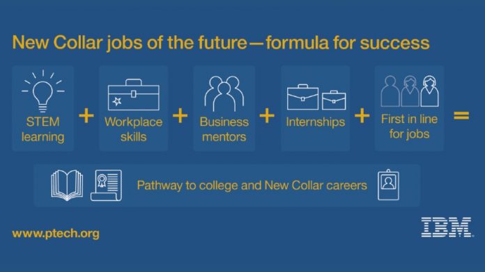 IBM ยุคใหม่ กับนายใหญ่ ปฐมา จันทรักษ์ | Brand Inside