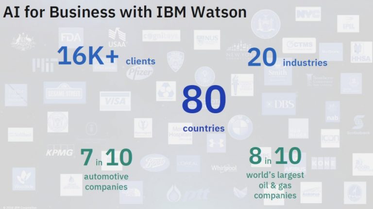 IBM ยุคใหม่ กับนายใหญ่ ปฐมา จันทรักษ์ | Brand Inside