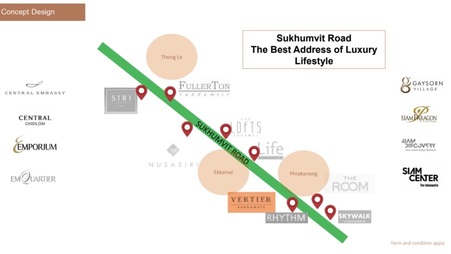 Vertier Sukhumvit คอนโดหรูย่านพระโขนง | Brand Inside