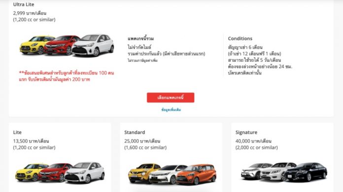 Drivemate บริการเช่าใช้รถยนต์สำหรับคนรุ่นใหม่ | Brand Inside
