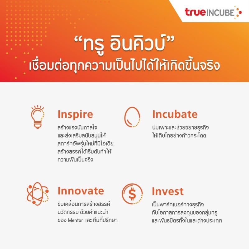 สร้างโอกาสเป็นยูนิคอร์น True Incube เปิดห้อง “Meet The CEO & Partnership” | Brand Inside