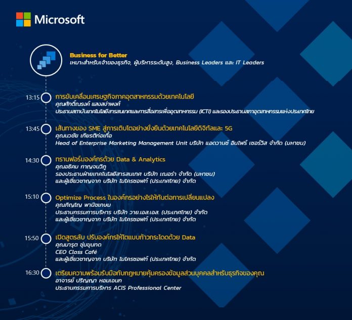 Microsoft Envision Summit 2019 งานใหญ่ประจำปีที่คนทำธุรกิจยุคดิจิทัลไม่ ...