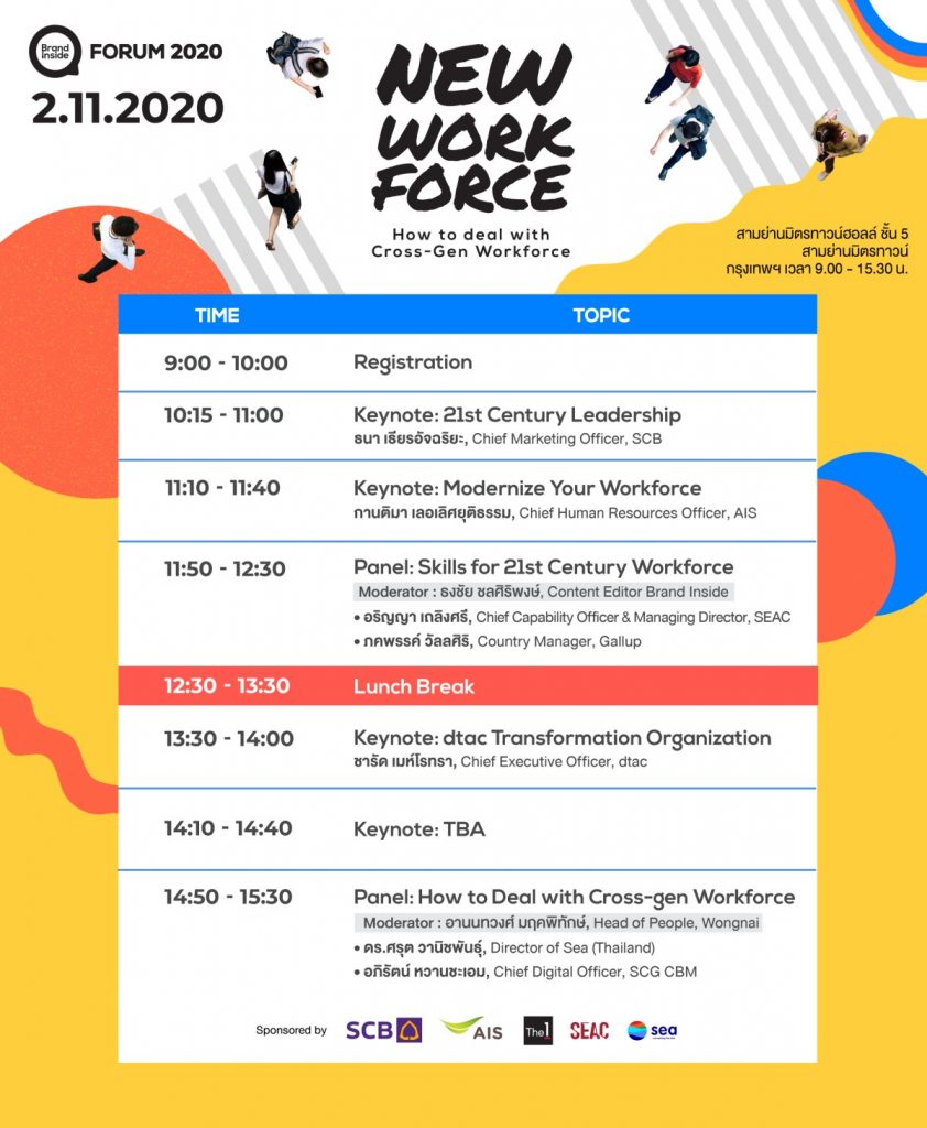 ท่ามกลางวิกฤตเศรษฐกิจและโควิด-19 ReSkill - UpSkill คือทางออกของคนทำงาน | Brand Inside