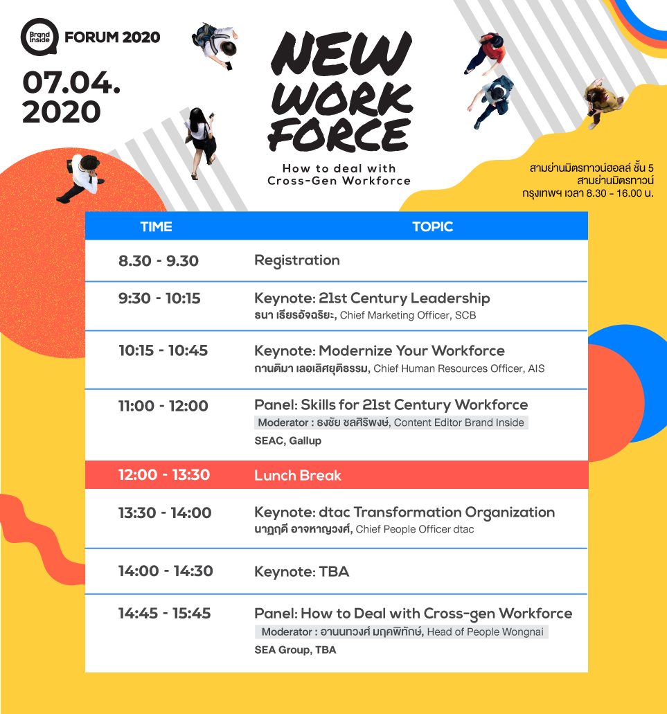 Brand Inside Forum 2020: New Workforce จะทำงานอย่างไรในองค์กรยุค ...