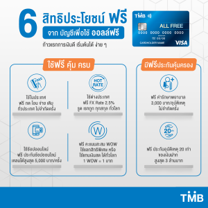 บัญชี TMB ALL FREE เพิ่มสิทธิประโยชน์ ใหม่ ช่วยคุณจ่ายค่ารักษาพยาบาล ...