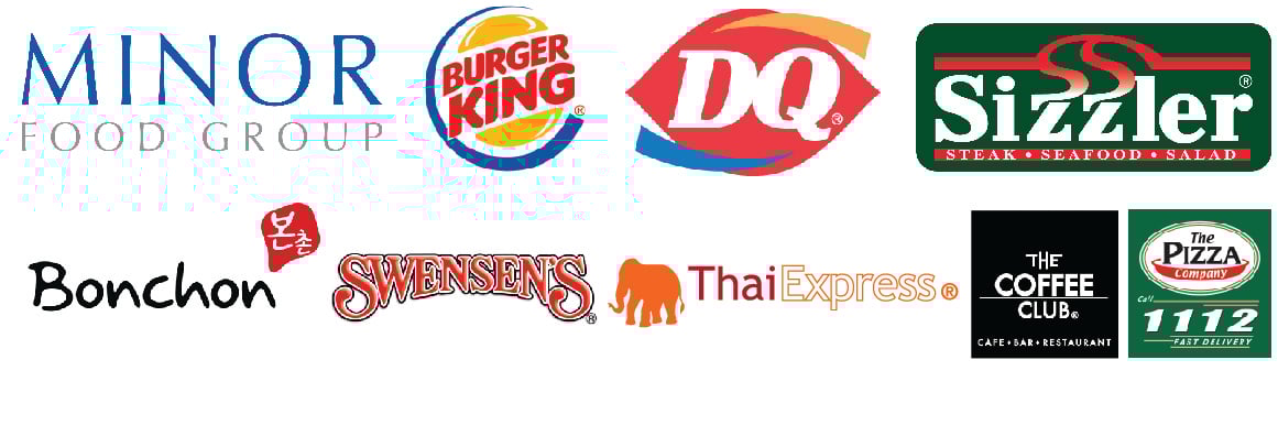 Minor Food and brands logos | Brand Inside