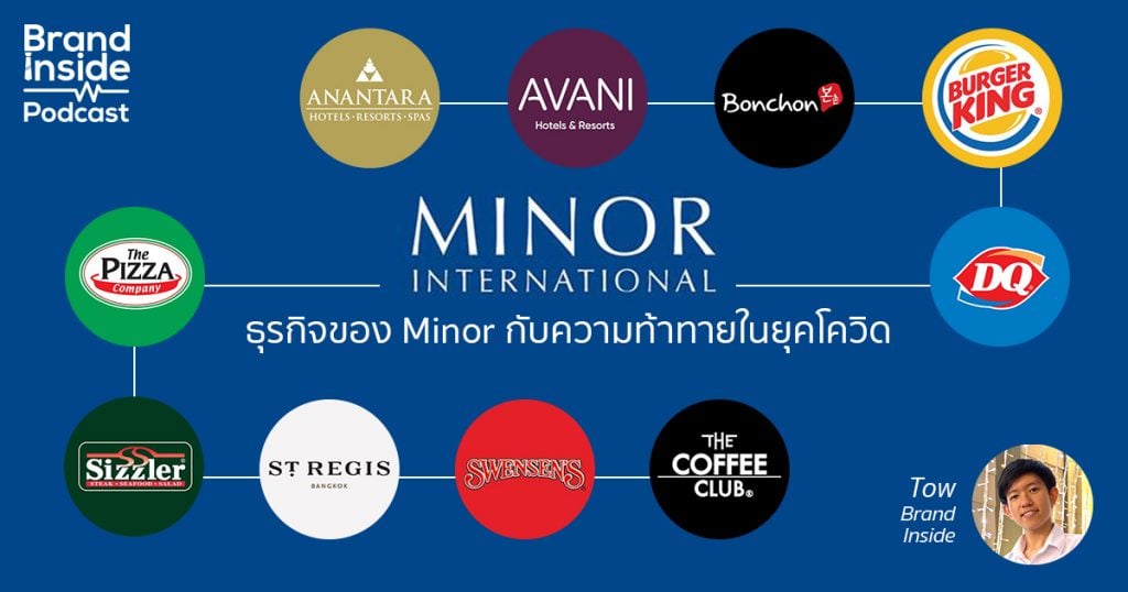 ธุรกิจของ MINOR กับความท้าทายในยุคโควิด | BI Podcast | Brand Inside