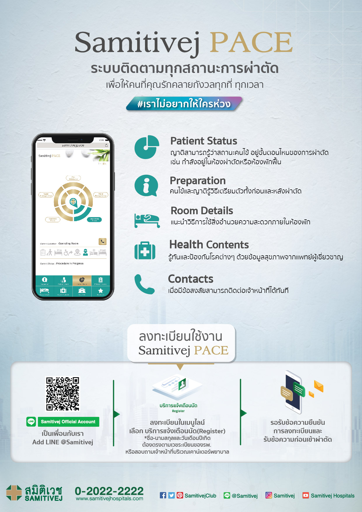 โรงพยาบาลสมิติเวชพร้อมฟันฝ่าวิกฤติ เคียงคู่คนไทย ผ่านแคมเปญ #เราไม่อยาก ...