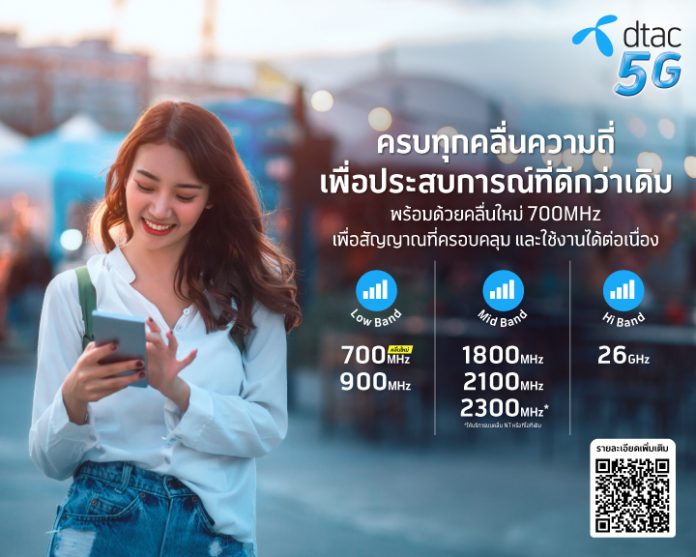 AIS True dtac เดินเกม 5G รอบใหม่ | Brand Inside