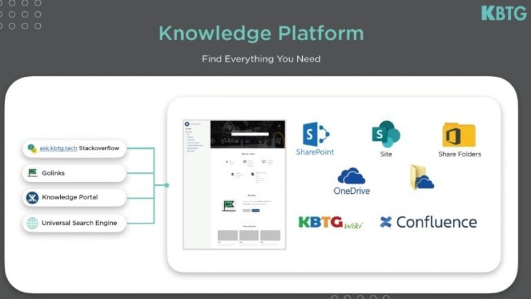 KBTG เปิดแผนกใหม่ พร้อมทีม DevX | Brand Inside