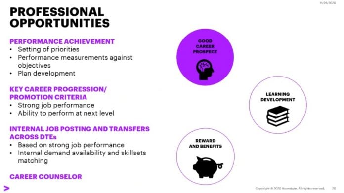 Accenture องค์กรน่าทำงานตอบโจทย์คนรุ่นใหม่ | Brand Inside