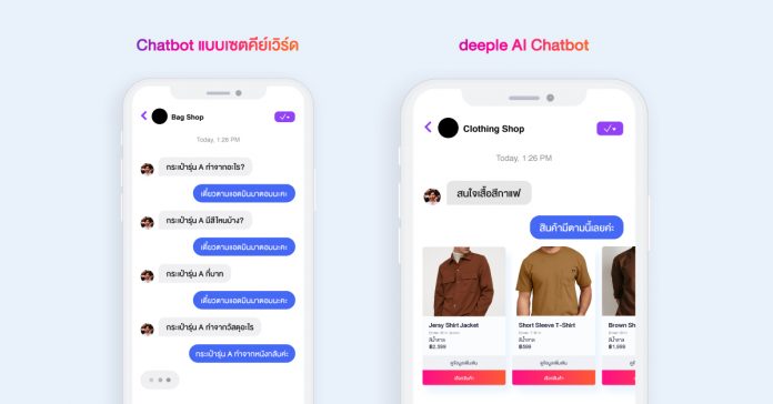 ขายของออนไลน์ยุคนี้ ต้องใช้ AI Chatbot จาก deeple ปิดการขาย เพิ่มยอดขาย ลดต้นทุน จบในที่เดียว ...