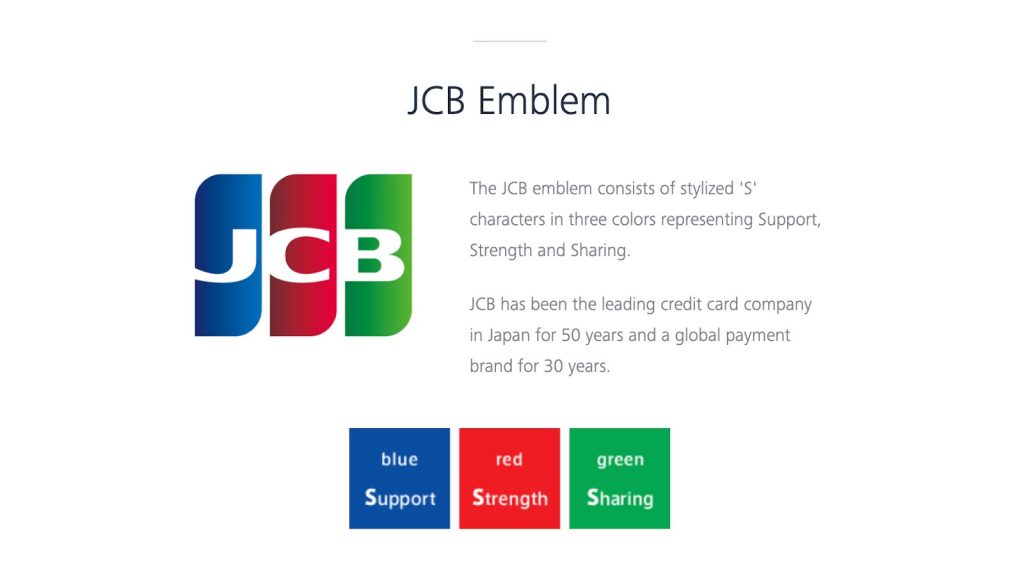 เจาะลึกแบรนด์ JCB บัตรเครดิตที่สามารถสร้างฐานผู้ใช้ในไทยเติบโต 35% ...