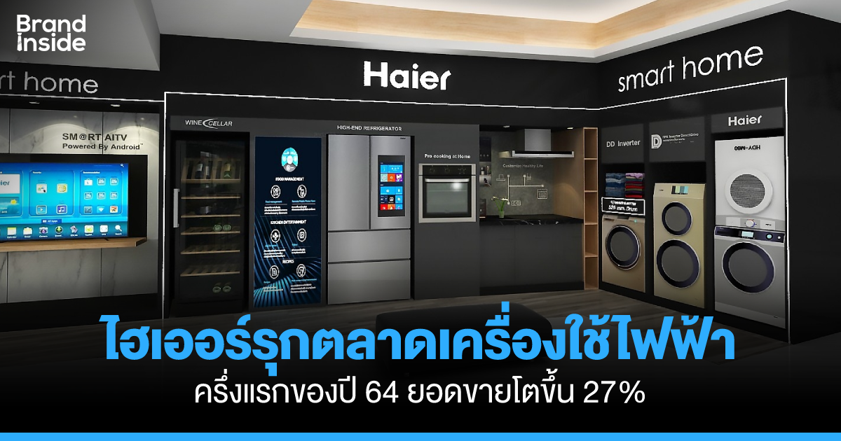 Haier รุกตลาดเครื่องใช้ไฟฟ้า ครึ่งแรกปี 64 ยอดขายโตขึ้น 27%
