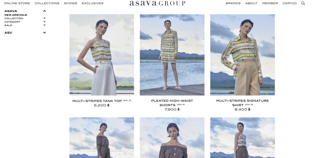 Lisa ใส่ชุดไทยของ Asava ในเพลง Lalisa | Brand Inside