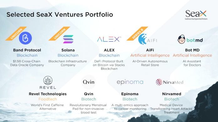คุยกับ SeaX กองทุนสตาร์ตอัพของไทยที่ออกไปลงทุน Deep Tech นอกประเทศ