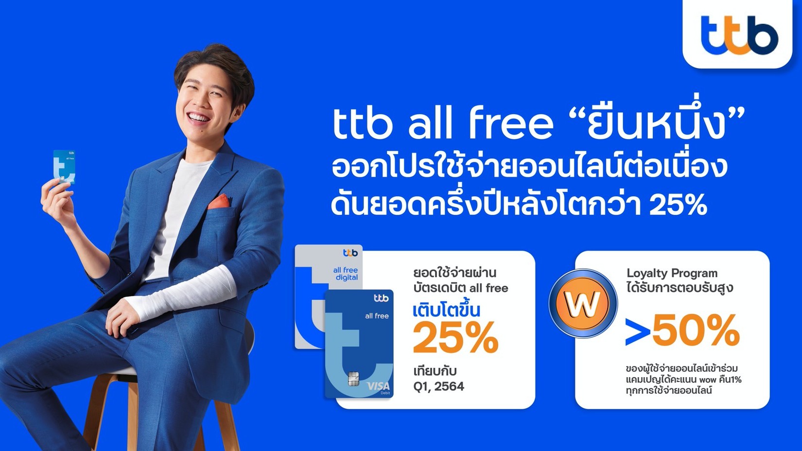 ttb all free บัญชียืนหนึ่งขวัญใจนักช้อปออนไลน์ ใช้จ่ายแล้วได้เงินคืน พร้อมรับความคุ้มค่าประกัน ...