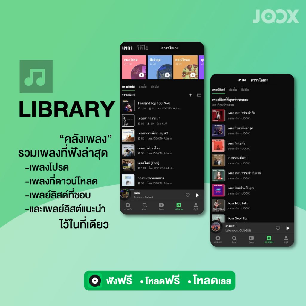 JOOX ประสบความสำเร็จในตลาดไทยได้อย่างไร | Brand Inside