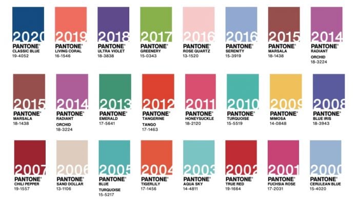 Pantone คือใคร? ทำไมมีอิทธิพลกำหนดสีประจำปี | Brand Inside