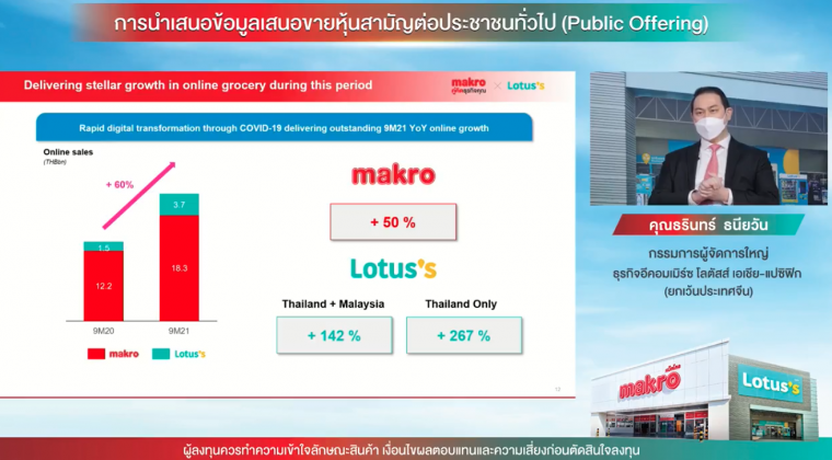Makro และ Lotus's ตั้งเป้าที่ 1 เอเชีย พร้อมเปิดราคาหุ้น PO