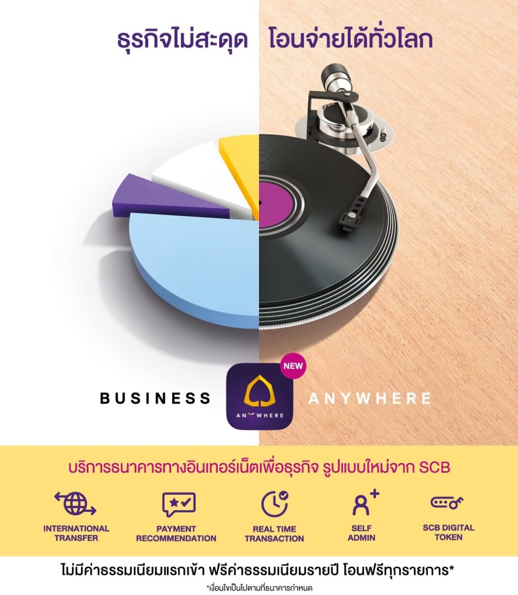 5 ฟีเจอร์ SCB Business Anywhere ที่จะทำให้ธุรกิจไม่สะดุด โอนจ่ายได้ทั่วโลก