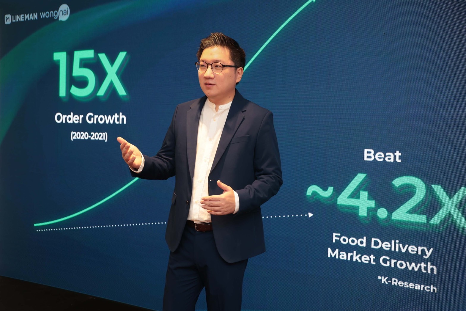 ย้อนรอยการเติบโตและธุรกิจของ LINE MAN Wongnai | Brand Inside