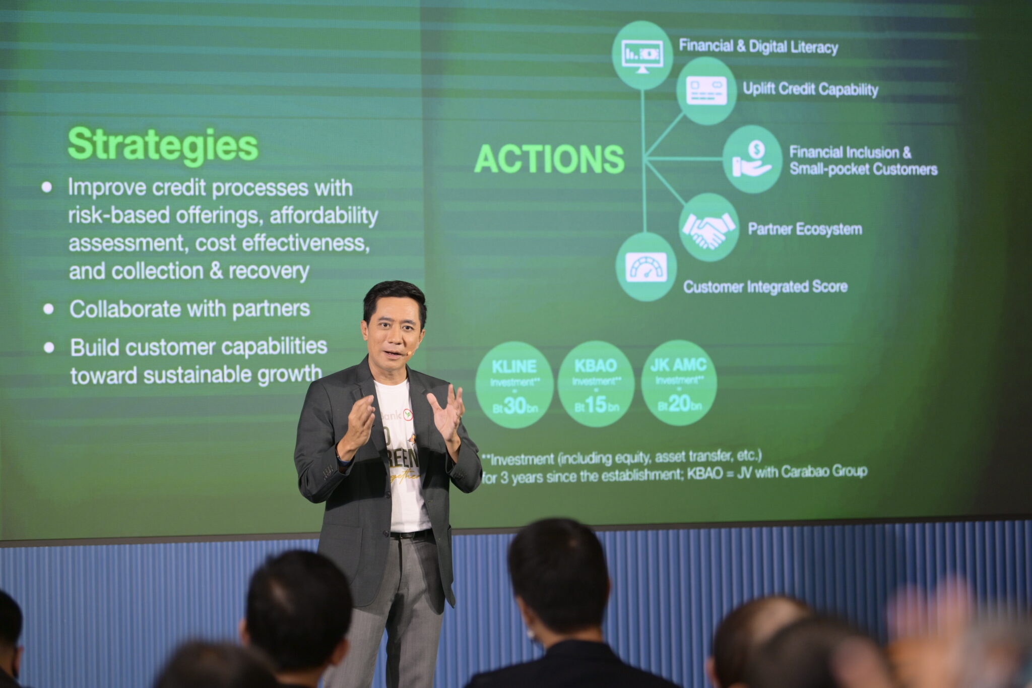 เจาะกลยุทธ์ ESG ปี 2023 ของ KBank ทำธุรกิจอย่างไรสังคมยุคนี้