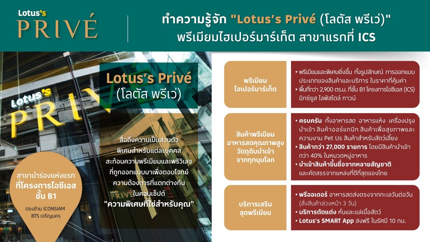 ต้องไปช้อป! Lotus’s Privé พรีเมียมไฮเปอร์มาร์เก็ตแบรนด์ใหม่จากโลตัส รวม ...