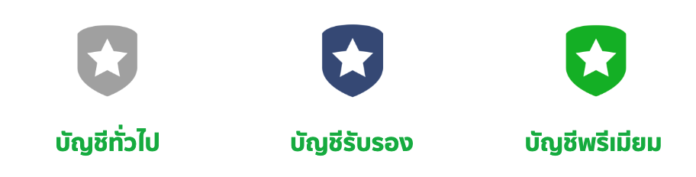 LINE OA คืออะไร? วิธีใช้ฉบับง่าย เจ้าของธุรกิจไม่ควรพลาด