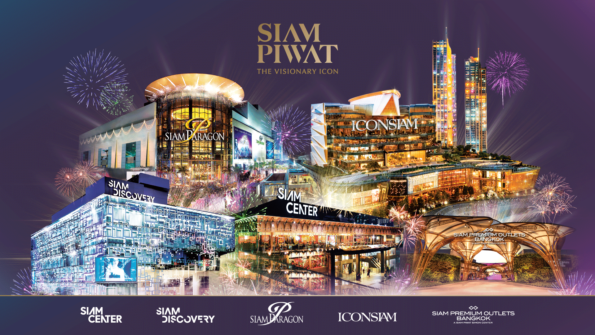 สยามพิวรรธน์เปิดพื้นที่คอมมูนิตี้ร่วมสร้างสรรค์สุดยอดประสบการณ์ ตอบ ...