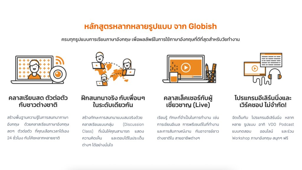 Globish สตาร์ทอัพยุคใหม่จากจุดเริ่มต้นที่อยากให้คนไทยใช้ภาษาอังกฤษได้ดีขึ้น สู่การระดมทุนหลาย ...