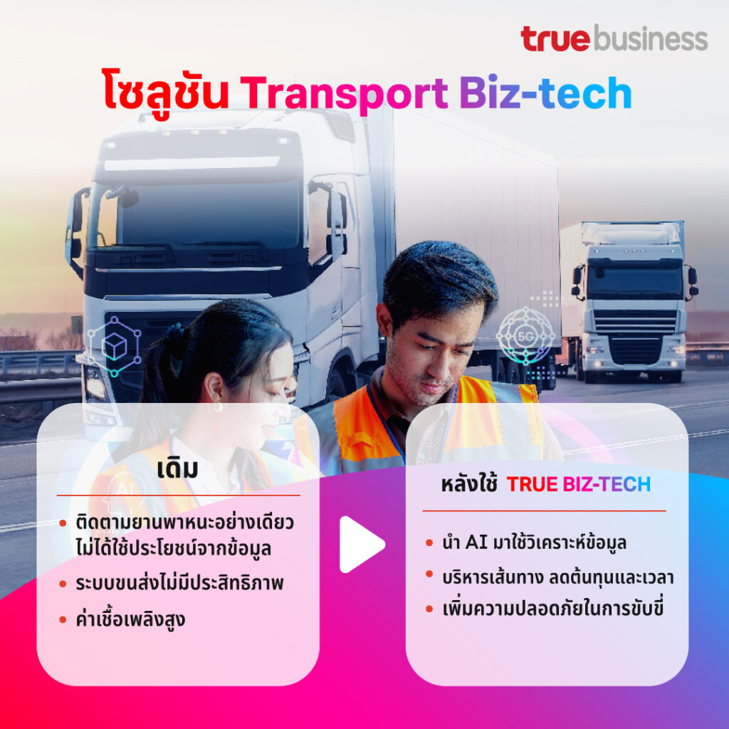 หยิบเทคฯ มาใช้ในธุรกิจ ใครว่ายาก? True Biz-Tech จากทรูบิสิเนส ช่วยคุณ ...