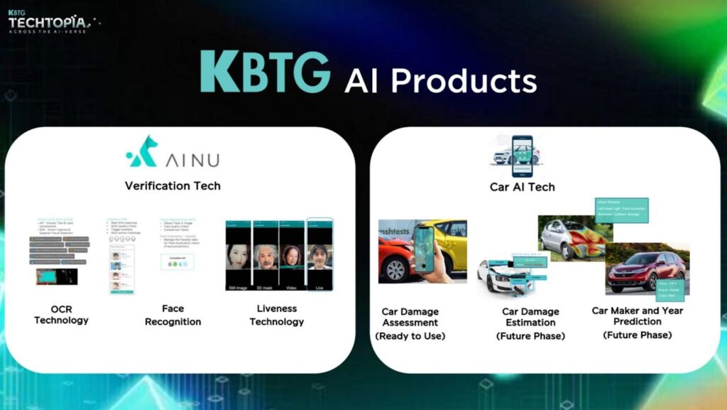 มุมมองของ กระทิง เรืองโรจน์ พูนผล ผลักดัน KBTG ก้าวสู่ AI-First Company โดยมี The State of M.A.D ...