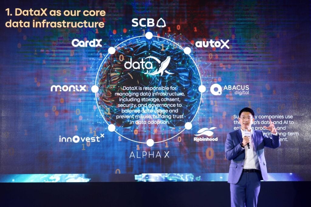 เปิดเส้นทาง SCBX สู่การเป็น AI-FIRST Organization สร้างขีดความสามารถ ...