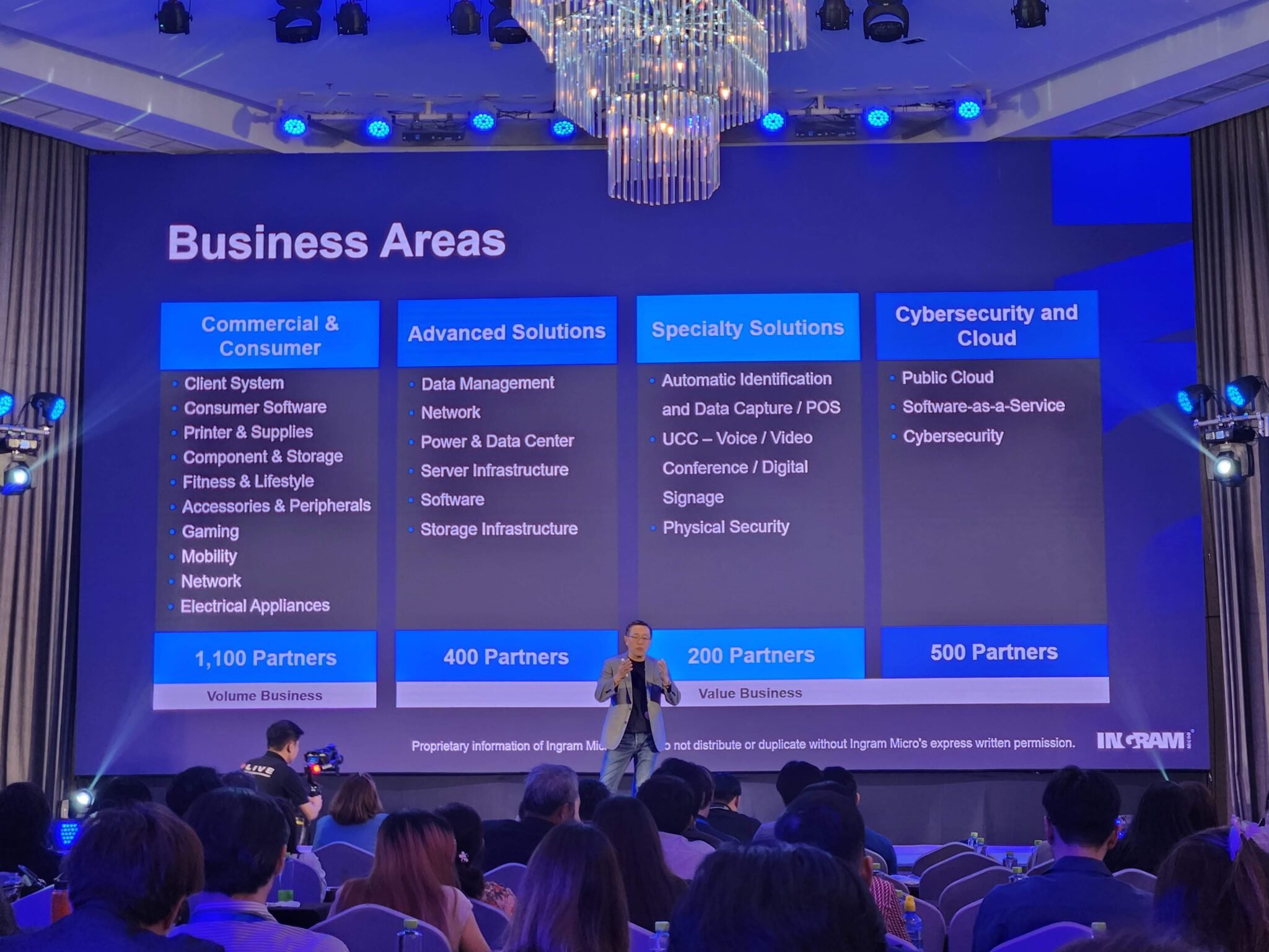 พรเทพ วัชรอำนวย จากผู้ขับเคลื่อนแบรนด์ไอที สู่หัวเรือใหญ่ Ingram Micro ประเทศไทย | Brand Inside