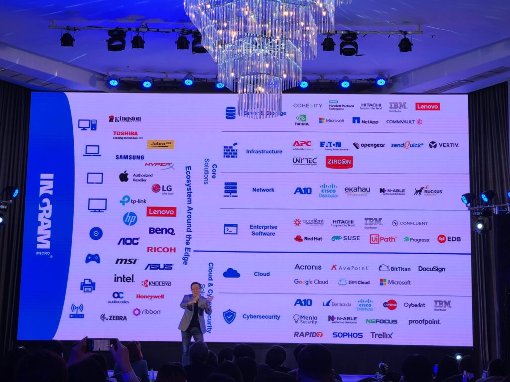 พรเทพ วัชรอำนวย จากผู้ขับเคลื่อนแบรนด์ไอที สู่หัวเรือใหญ่ Ingram Micro ประเทศไทย | Brand Inside